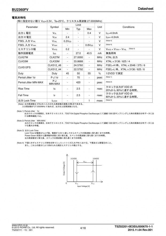 BU2360FV-FE2 datasheet page 4