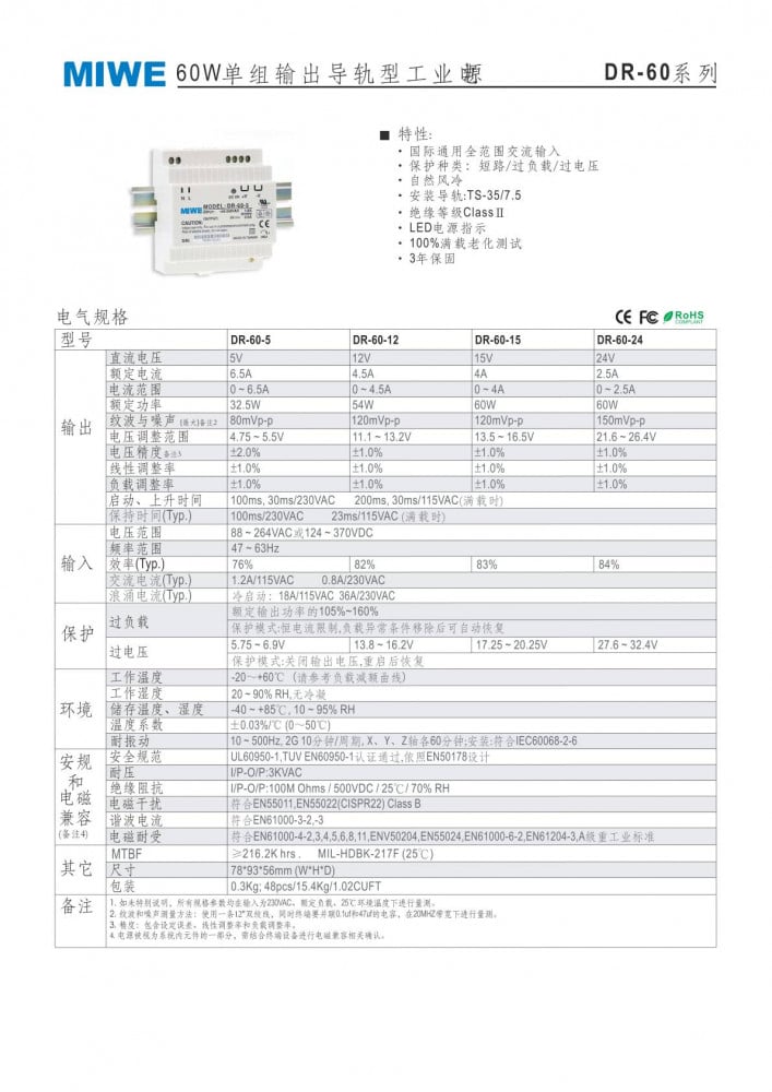 MIWE DR-60 series technical datasheet page 1