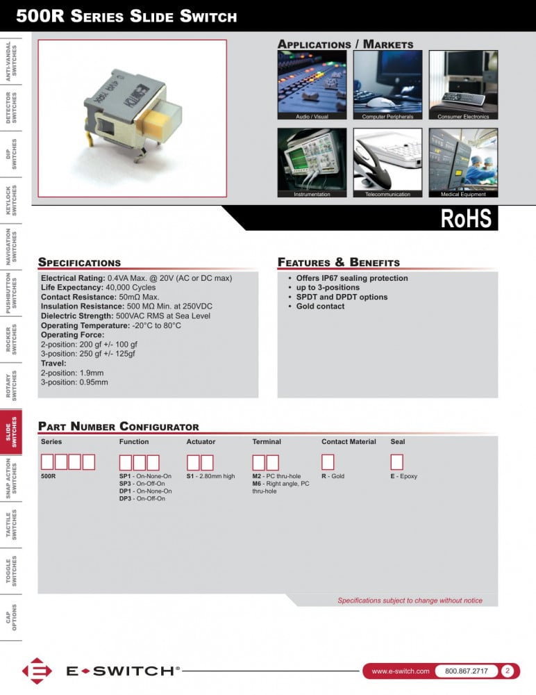 E-Switch 500R series datasheet page 1