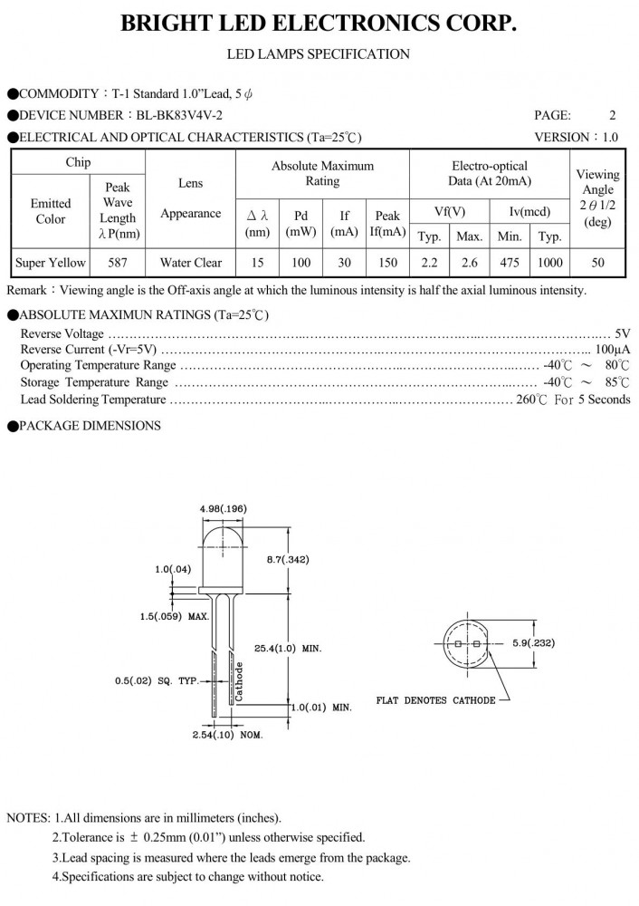 BL-BK83V4V-2 specification page showing ratings and package information