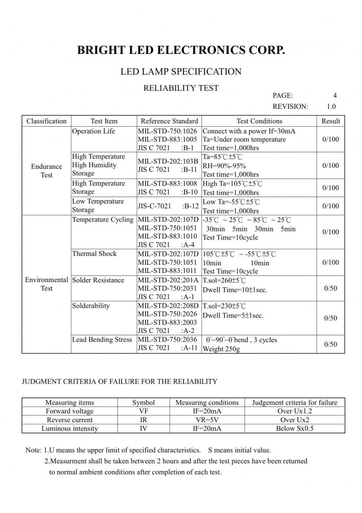 BL-BK83V4V-2 reliability test specification page