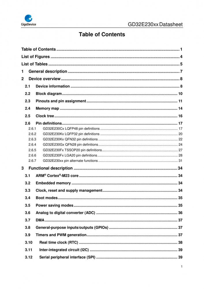 GD32E230xx datasheet page 2