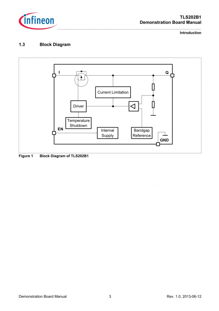 TLS202B1 demonstration board manual page 3