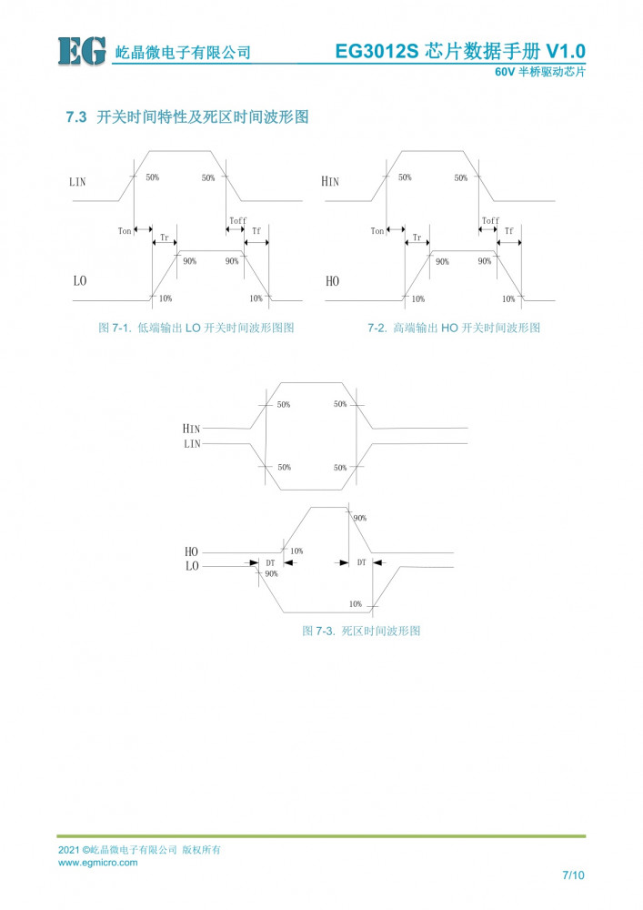EG3012S datasheet page 10