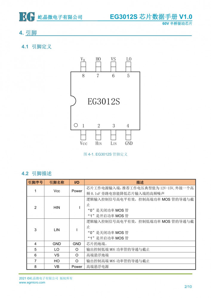EG3012S datasheet page 5