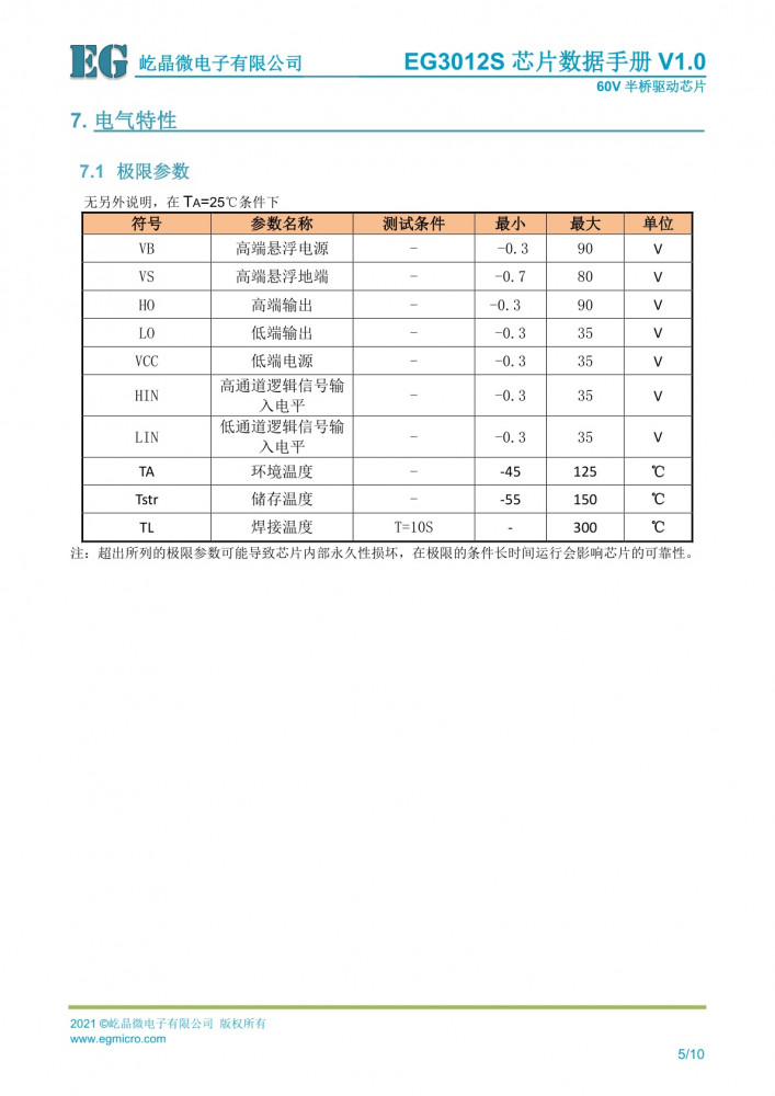 EG3012S datasheet page 8