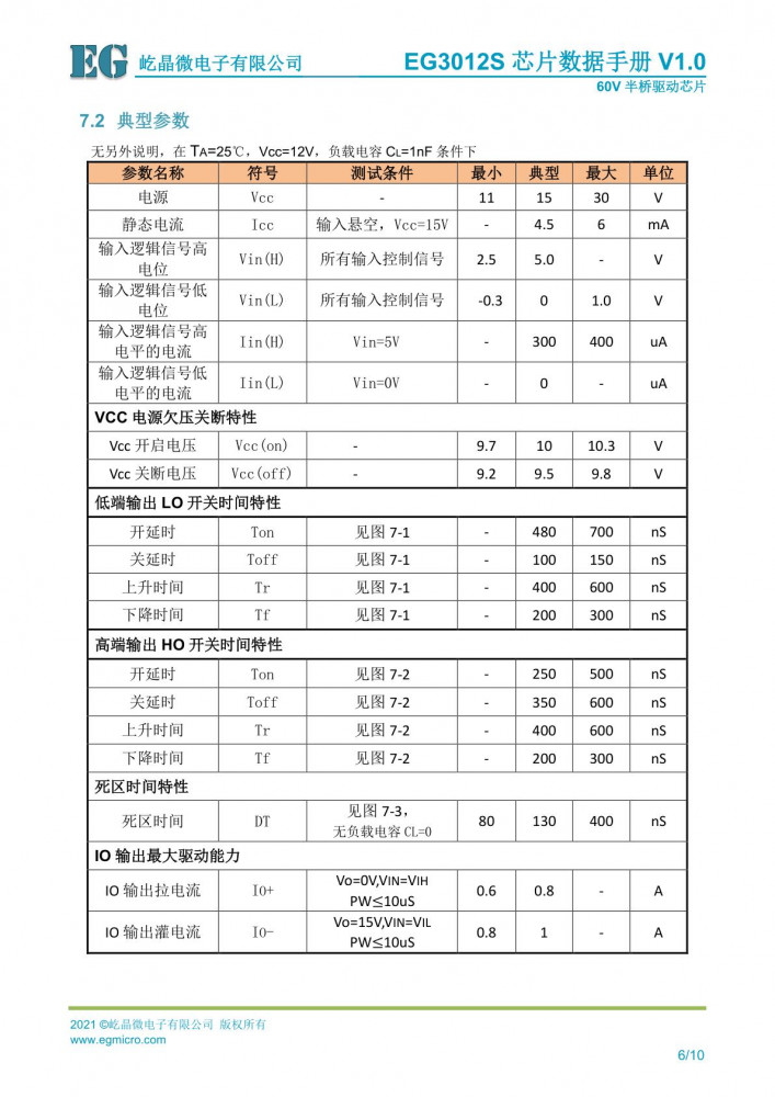 EG3012S datasheet page 9