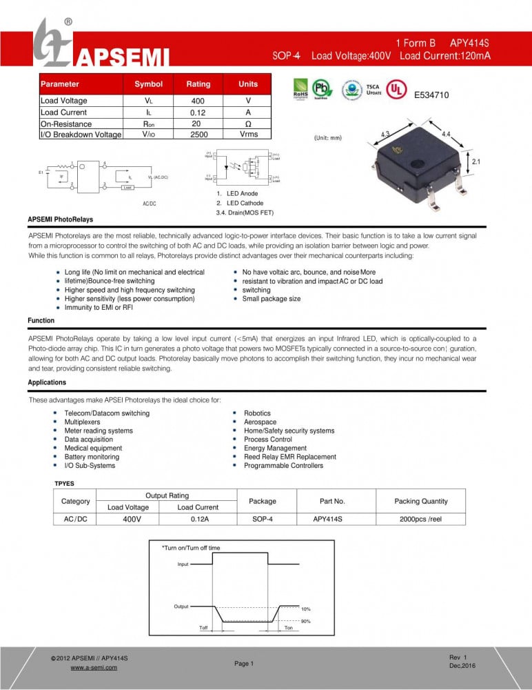 APY414S datasheet page 1