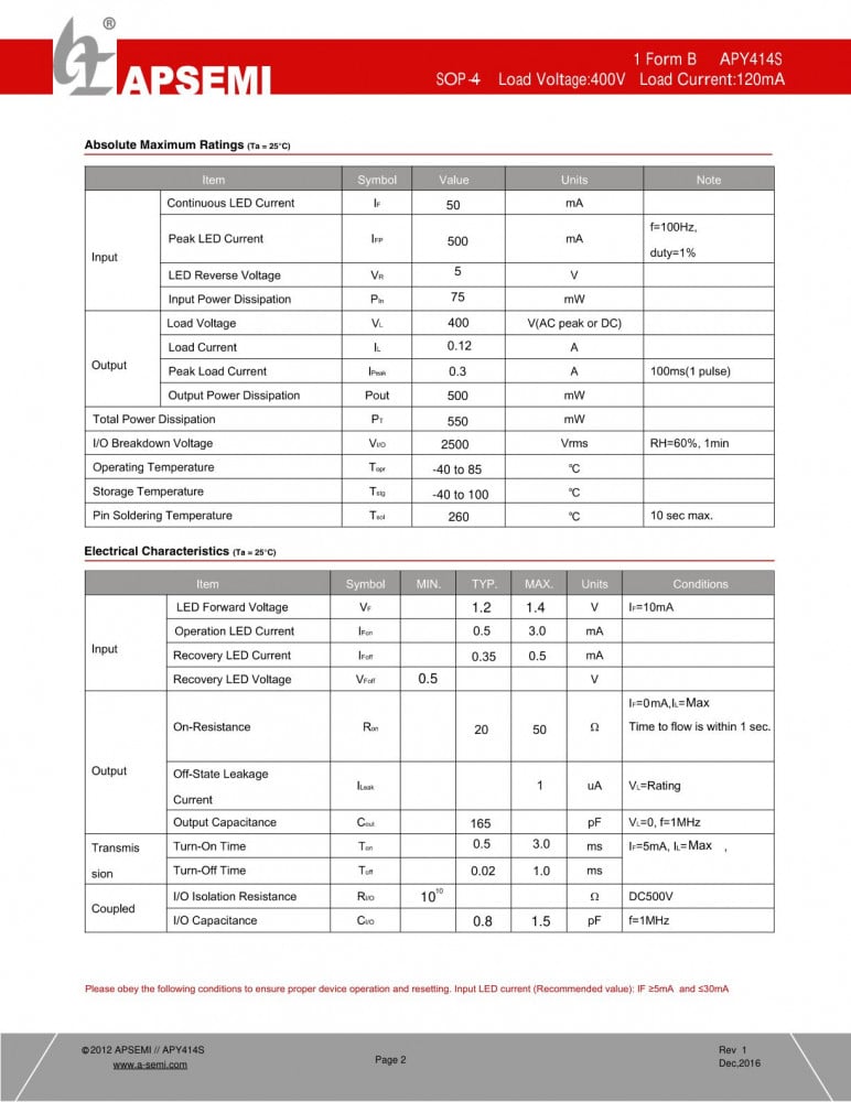 APY414S datasheet page 2