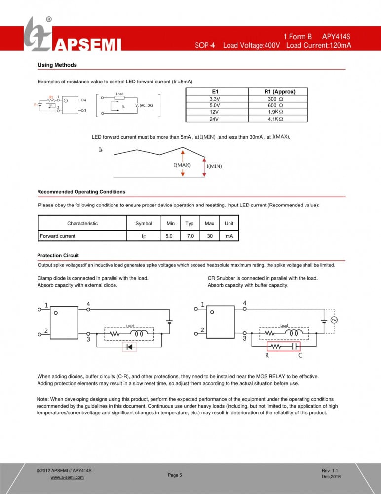 APY414S datasheet page 5