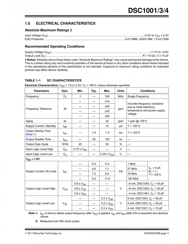 DSC1001 family datasheet page 3