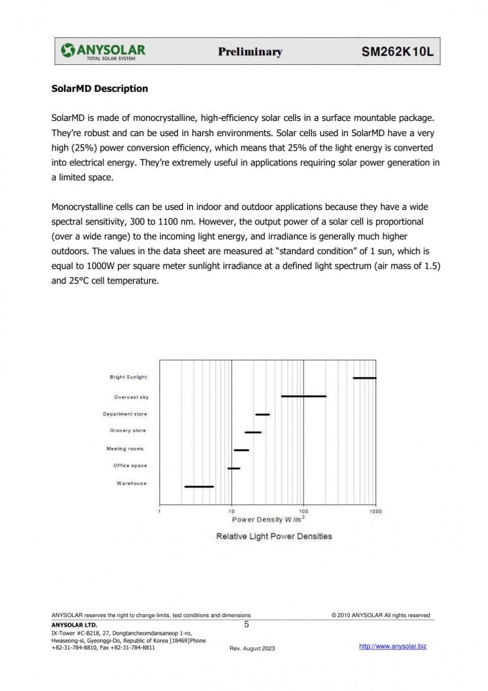 SM262K10L datasheet page 5