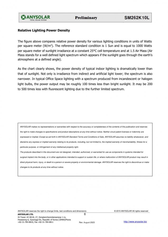 SM262K10L datasheet page 6