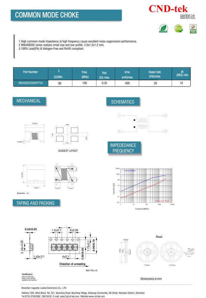 CND-tek WBA0805D900PT04 technical document page