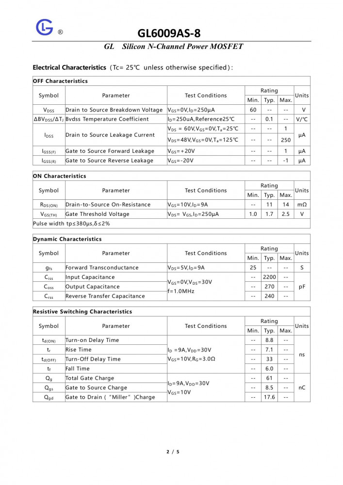 GL6009AS-8 datasheet page 2