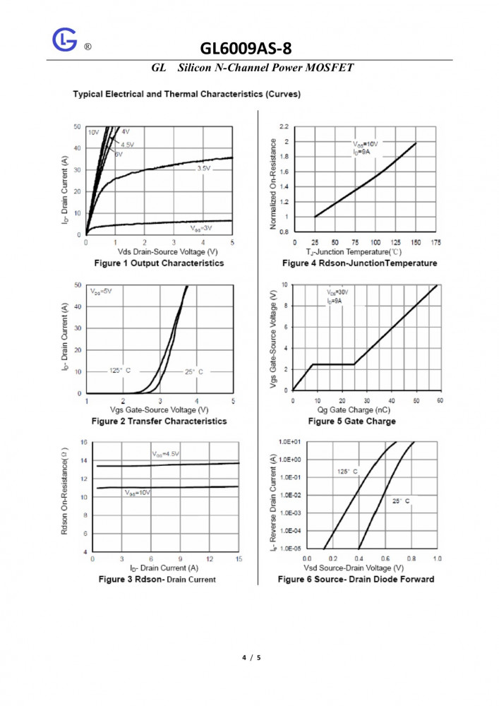 GL6009AS-8 datasheet page 4