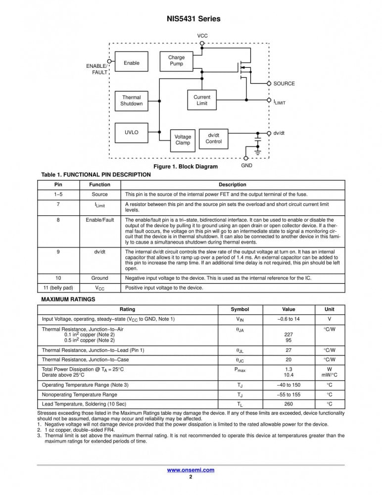 NIS5431 datasheet page 2