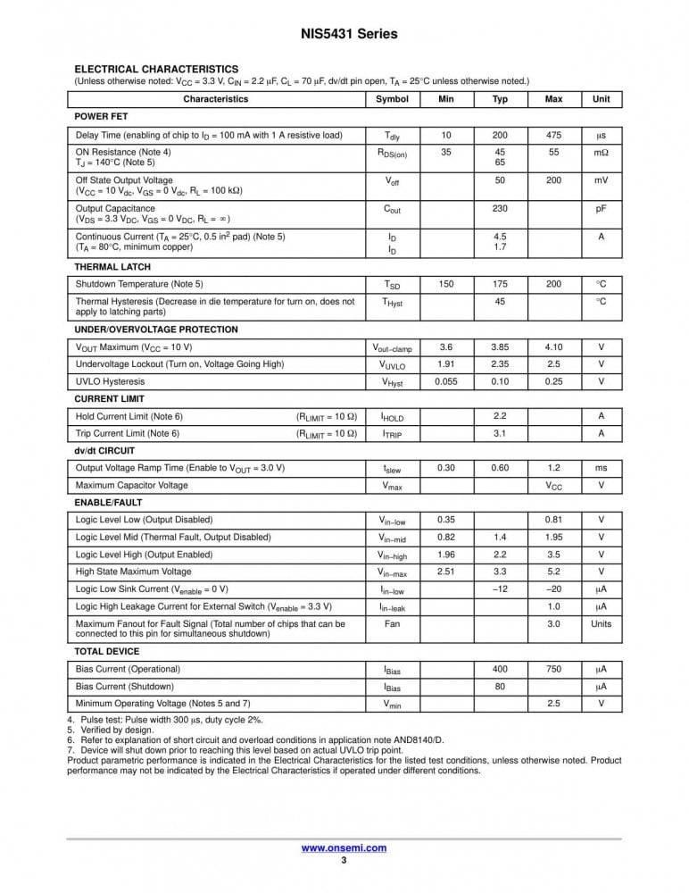NIS5431 datasheet page 3
