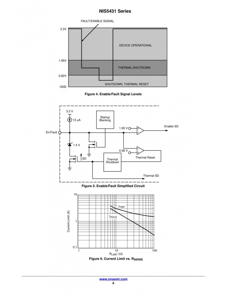 NIS5431 datasheet page 6