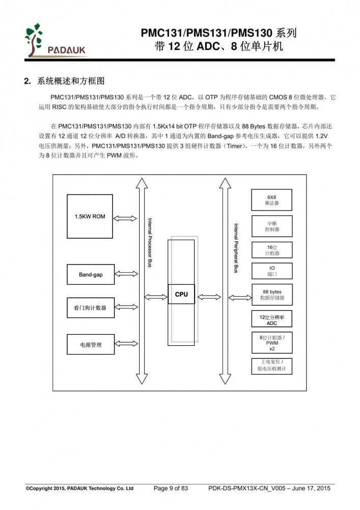 PMC131 datasheet page 9