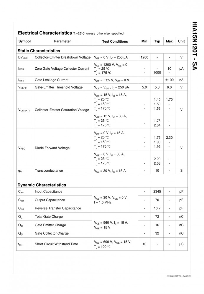 HIA15N120T-SA document page 2
