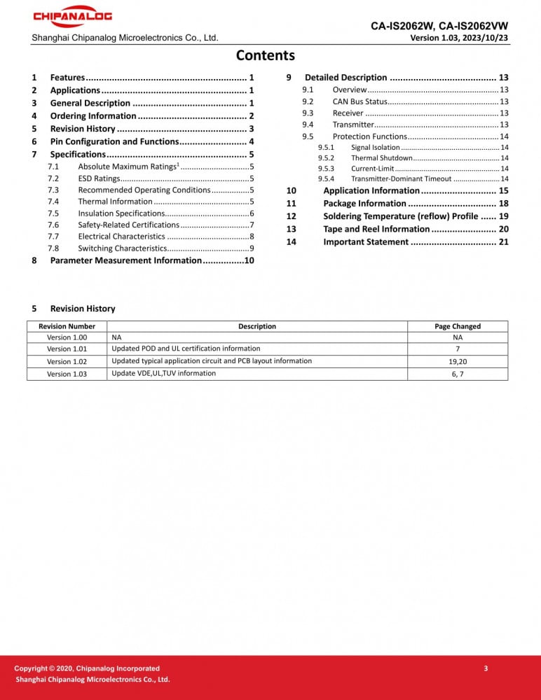 CA-IS2062W datasheet page 3