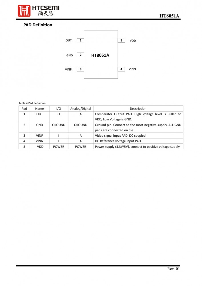 HT8051ARTZ datasheet page 4