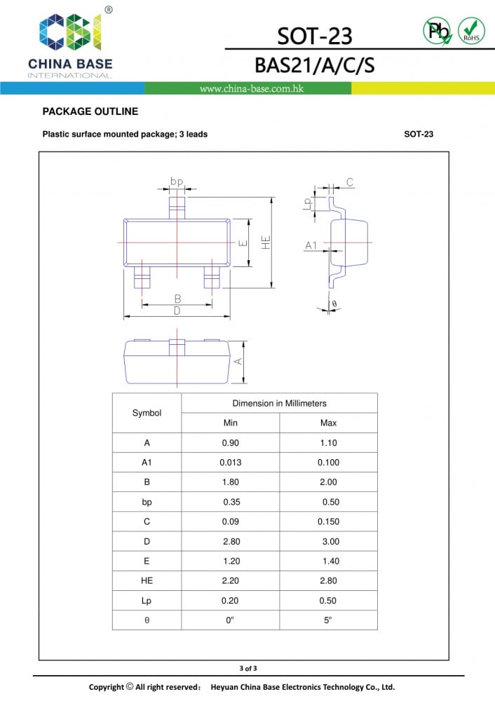 CBI BAS21C datasheet page 3