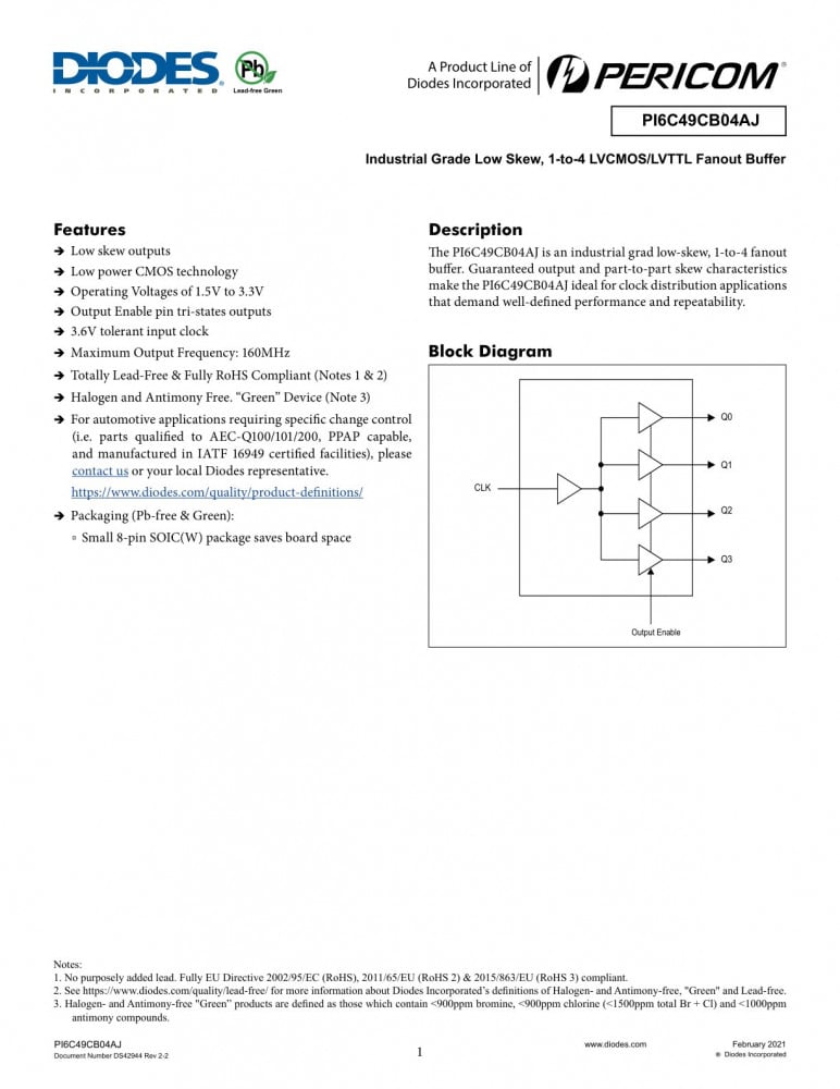 PI6C49CB04AJWEX datasheet page 1