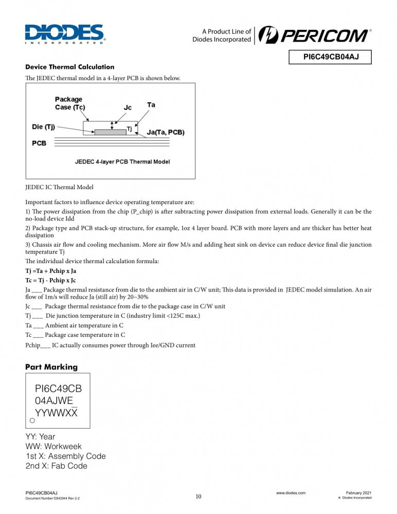 PI6C49CB04AJWEX datasheet page 10