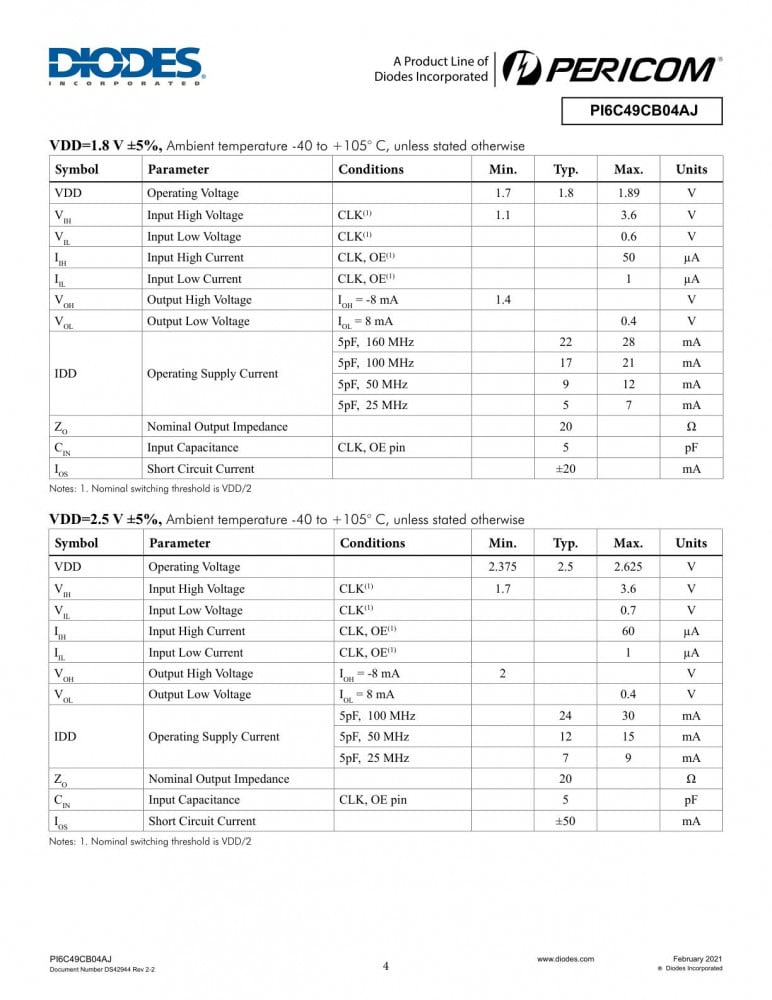 PI6C49CB04AJWEX datasheet page 4