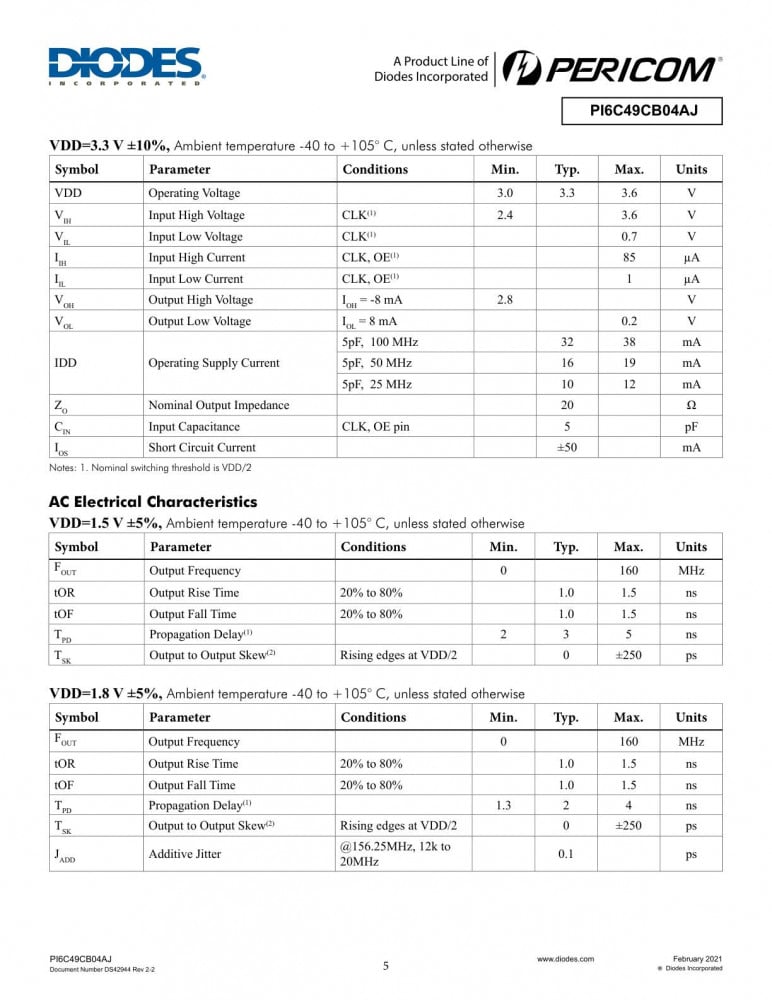 PI6C49CB04AJWEX datasheet page 5