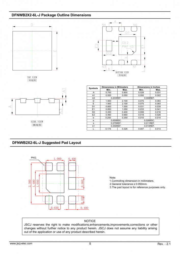 CJM1216 datasheet page 5