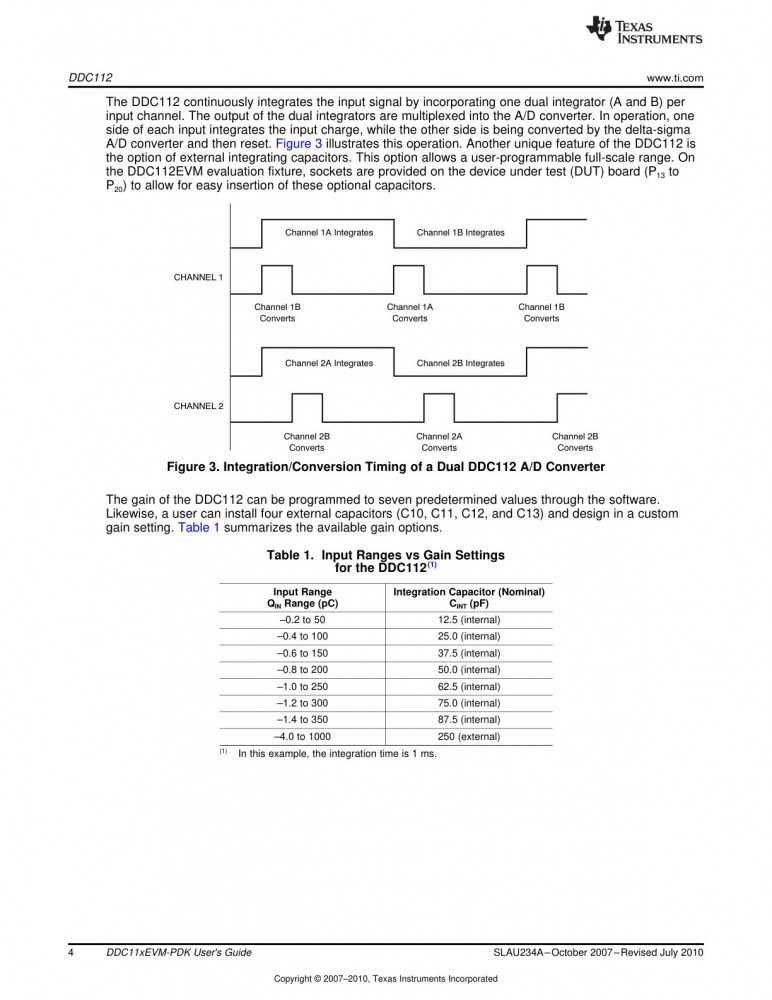 DDC11XEVM-PDK document image, page 4