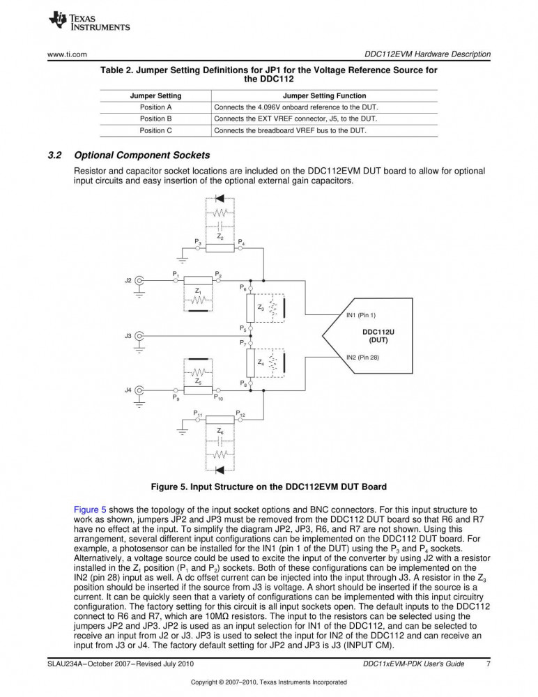 DDC11XEVM-PDK document image, page 7