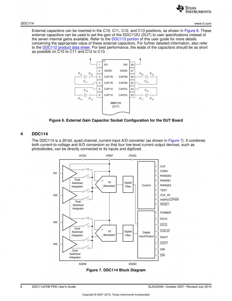 DDC11XEVM-PDK document image, page 8