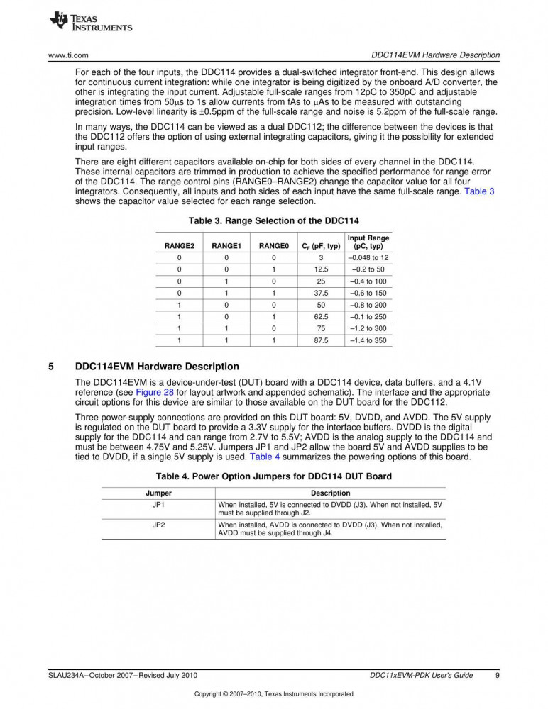DDC11XEVM-PDK document image, page 9