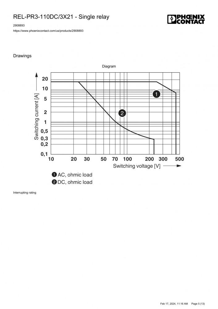 Phoenix Contact 2908893 datasheet page 5