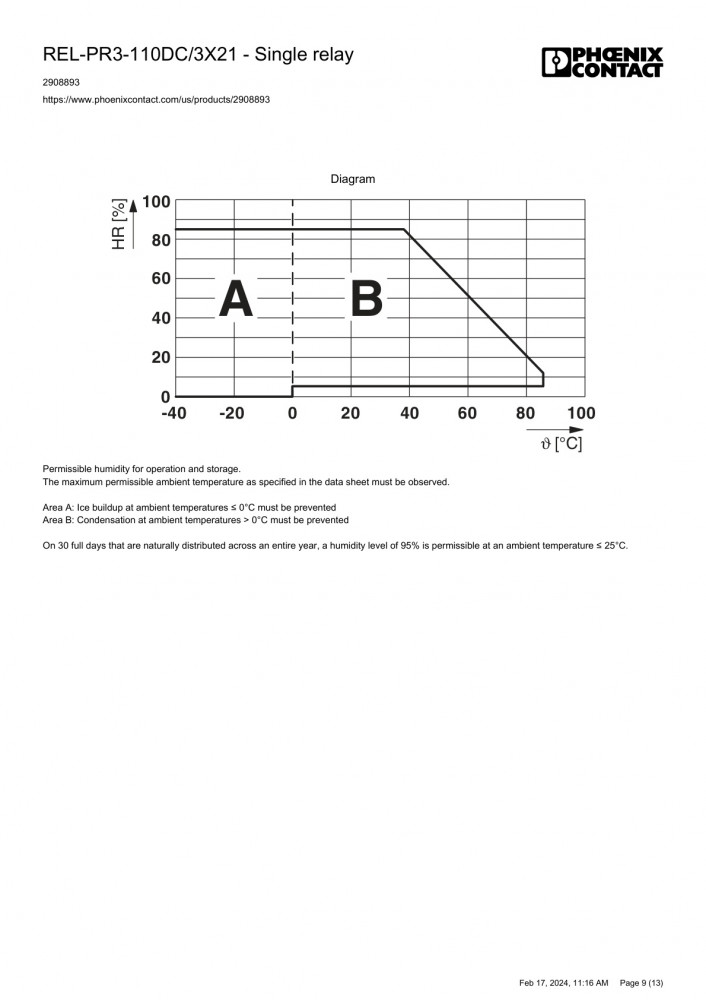 Phoenix Contact 2908893 datasheet page 9