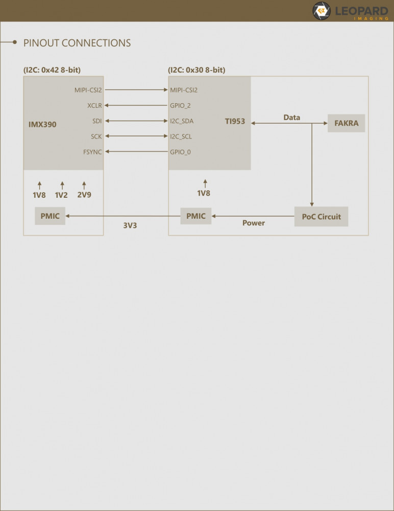 Supplied document image 6