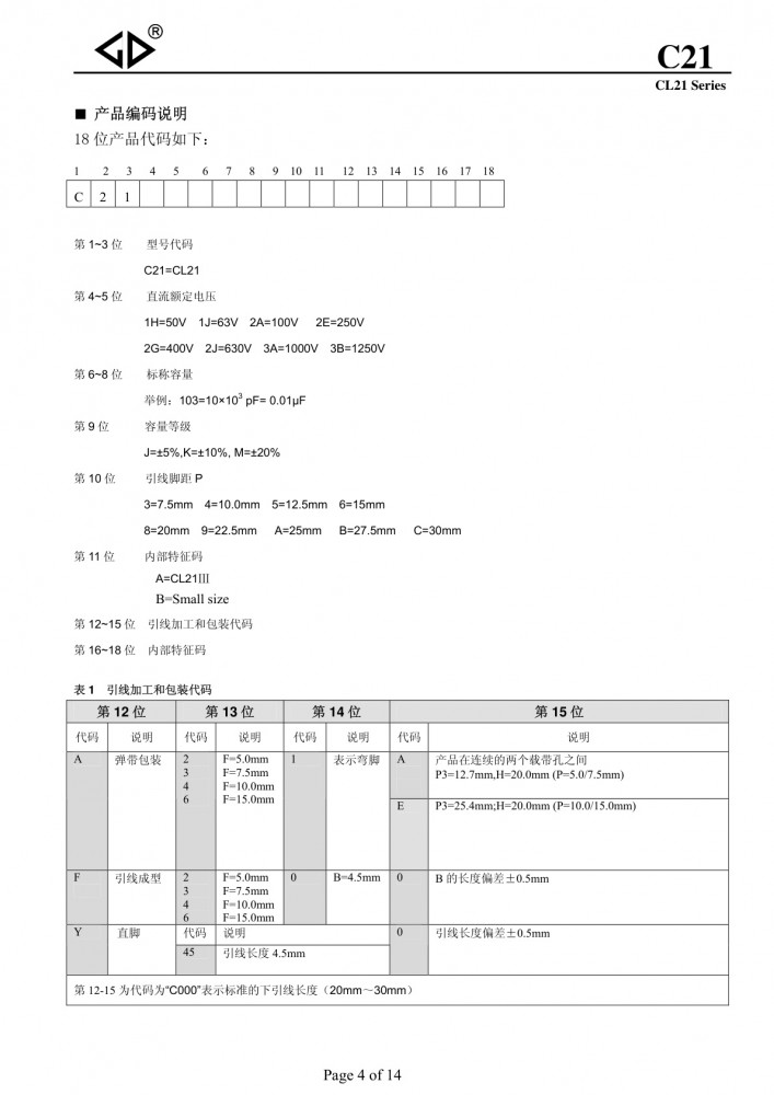 C212E105J6SC000 datasheet page 4