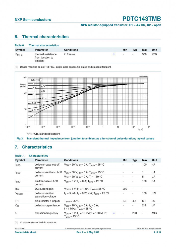 PDTC143TMB datasheet page 5