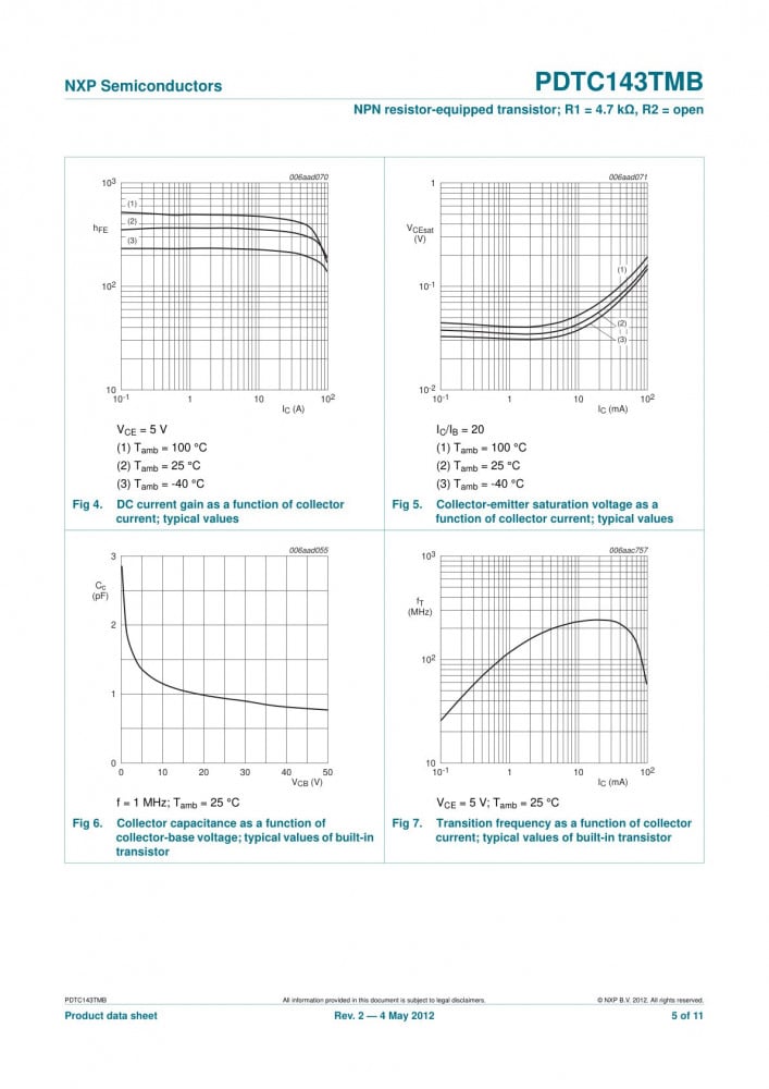 PDTC143TMB datasheet page 6