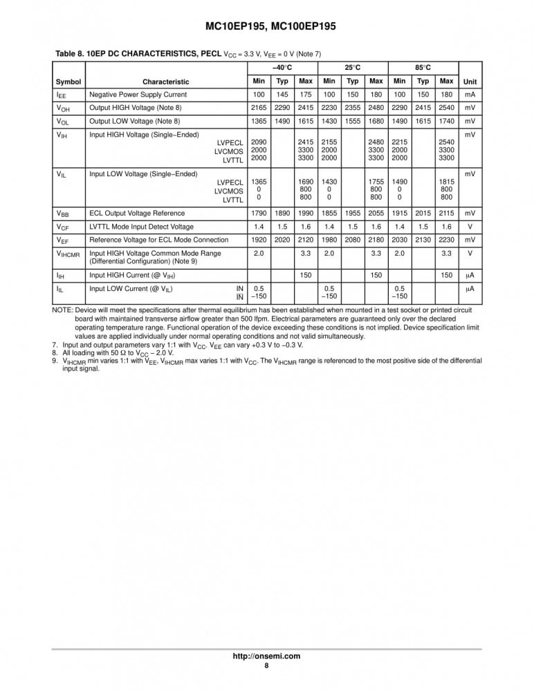 MC100EP195MNG datasheet page 8