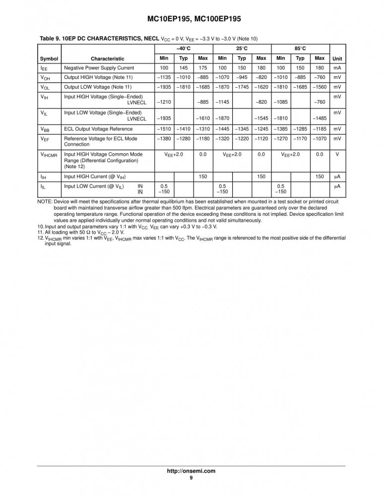 MC100EP195MNG datasheet page 9