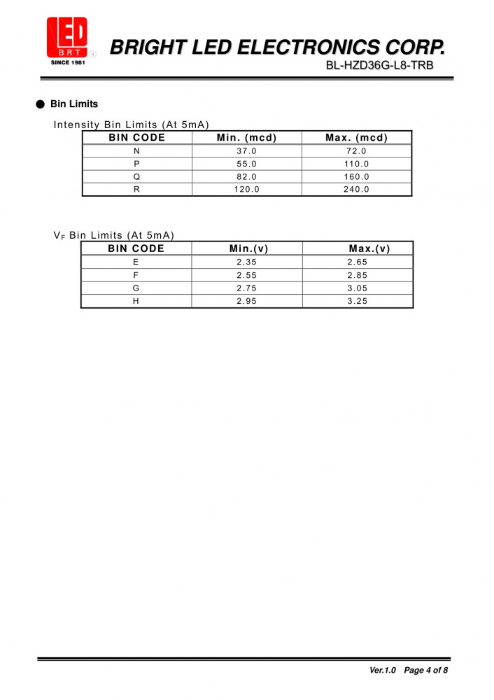 BL-HZD36G-L8-TRB datasheet page 4