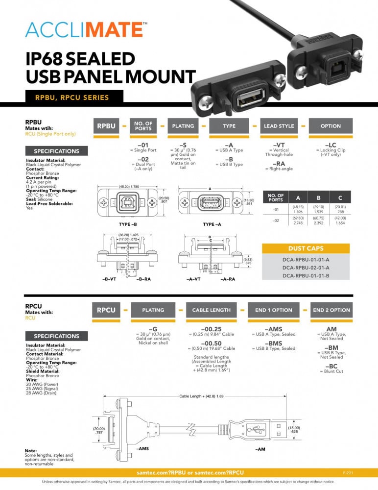 Samtec RPBU-01-S-A-VT product documentation