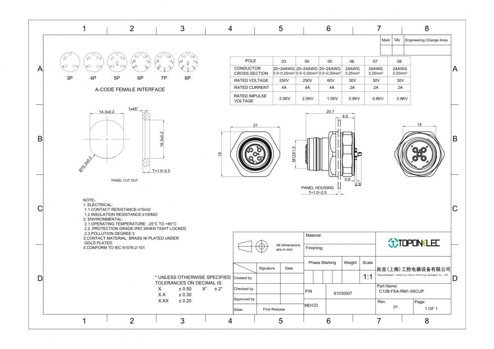 C12B-FSA-RM1-5SCUP technical drawing