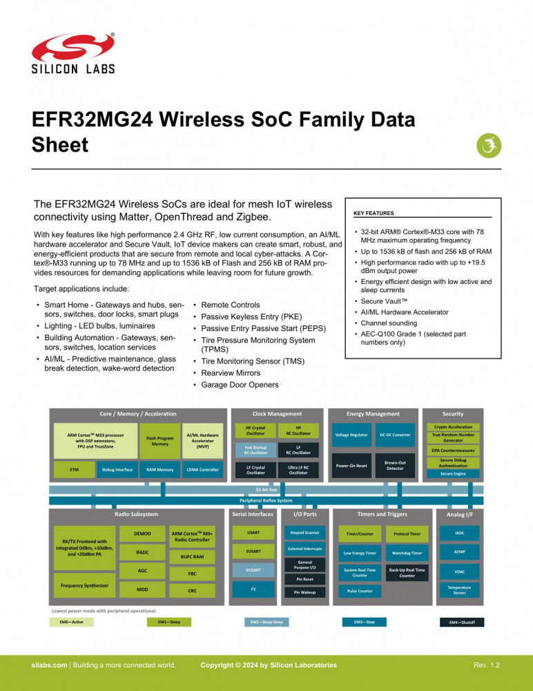 EFR32MG24 document preview, page 1