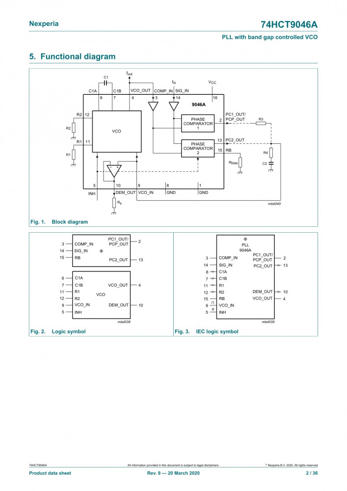 74HCT9046A datasheet page 2